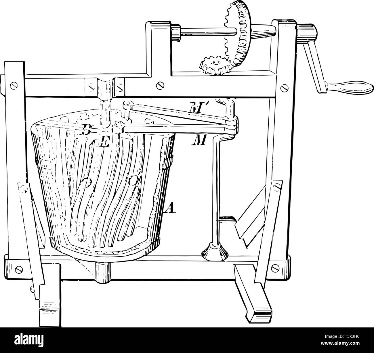 Early Washing Machine consisted of a drum washer hand cranked to turn ...