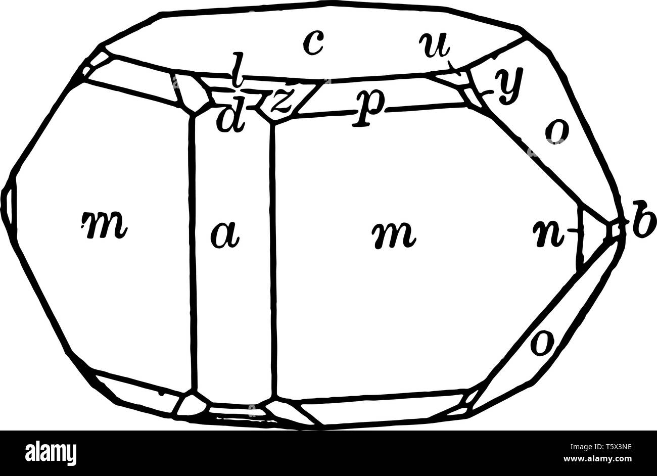 This diagram represents Anglesite vintage line drawing or engraving ...