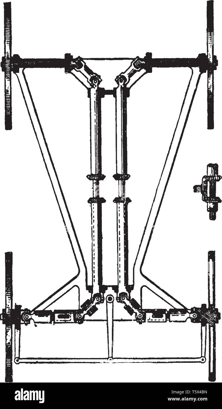 Universal Joints used for driving on all four wheels by using universal ...