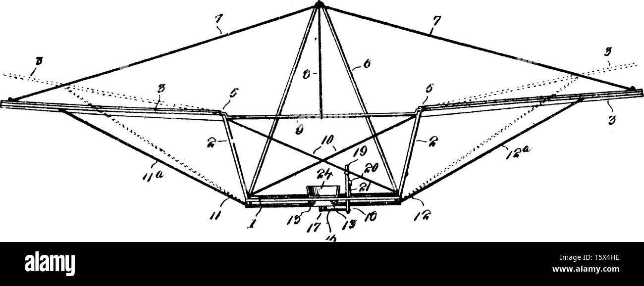 Early Design Monoplane which is an airplane with a single wing, vintage ...