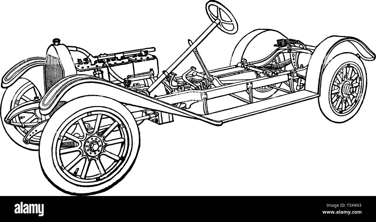 This illustration represents Building an Automobile Step 22 is Fenders ...