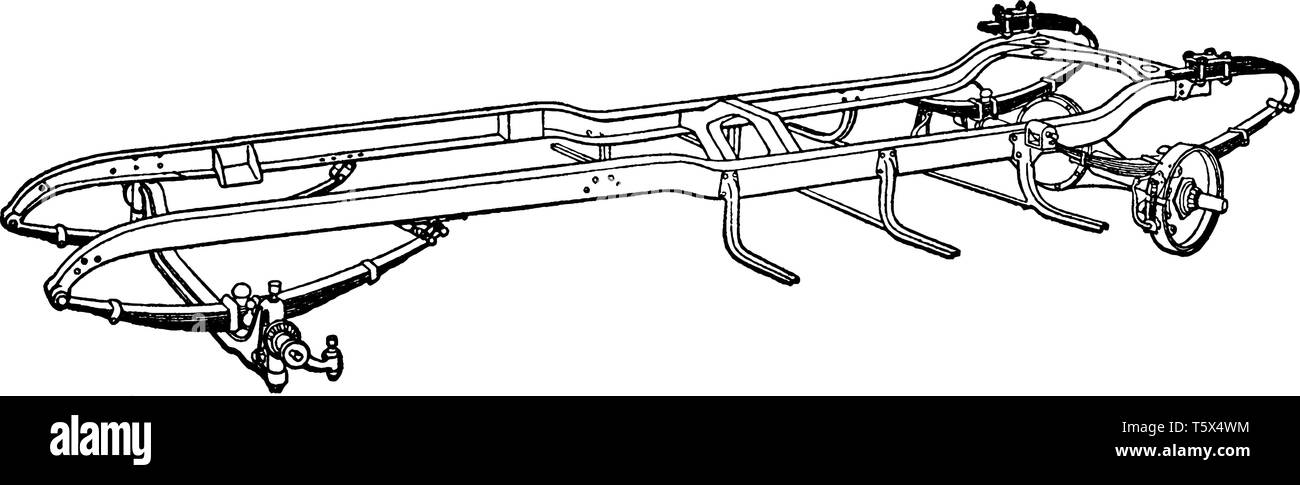 Building an Automobile Step 16 is Rear Axle which is full floating ...