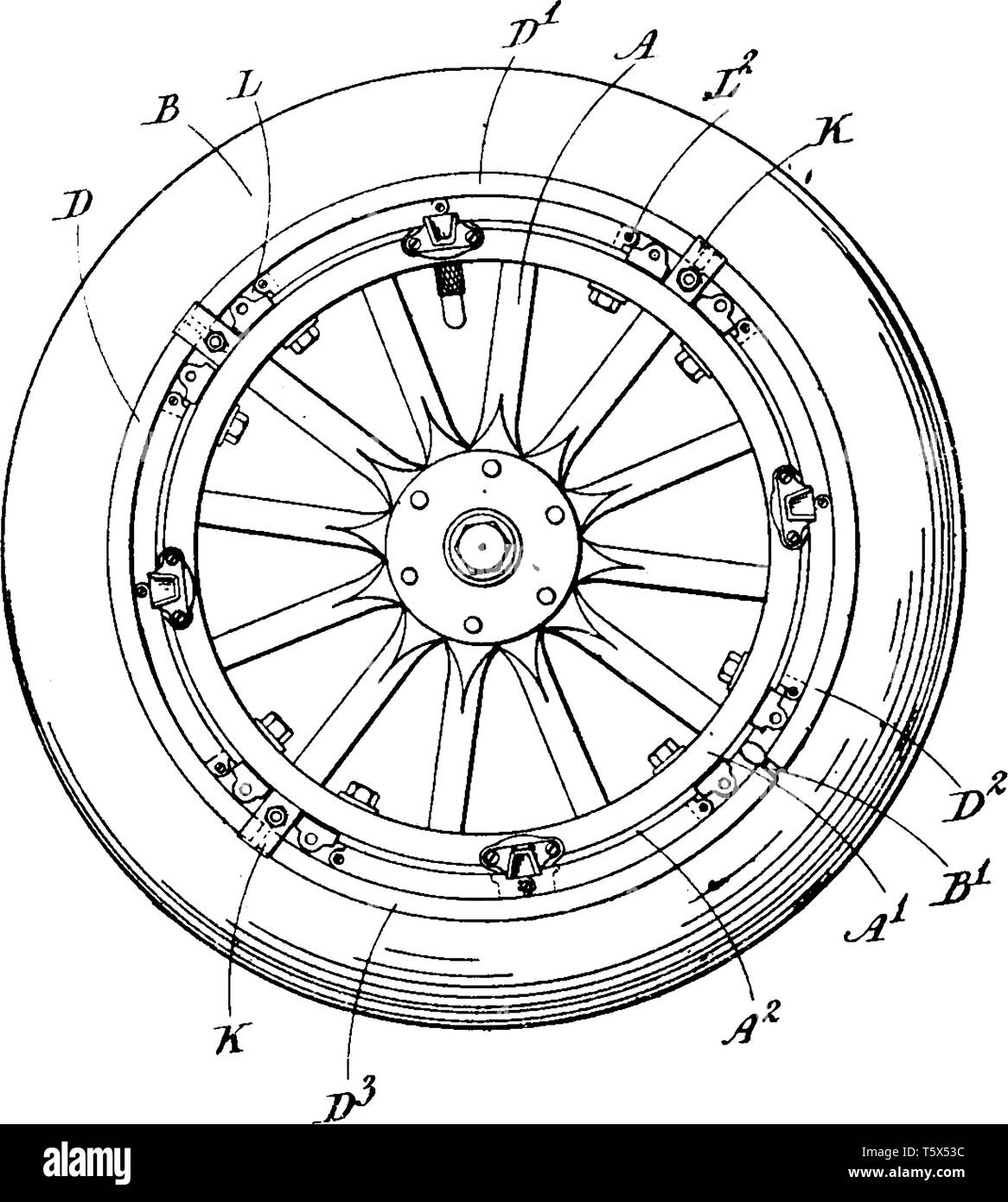 Detachable rim Stock Vector Images - Alamy