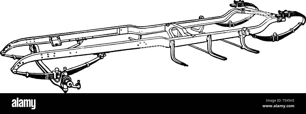 This image represents Building an Automobile Step 15 is Front Axle ...
