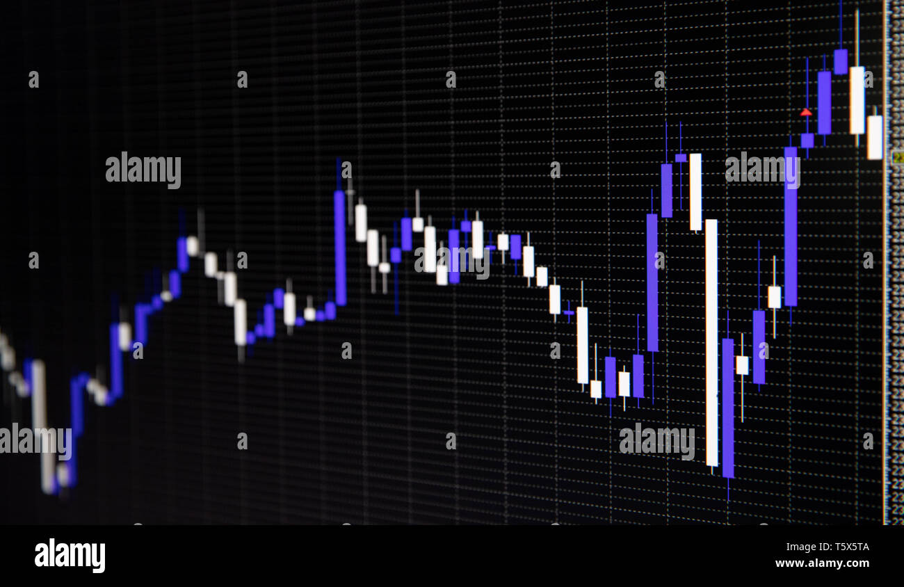 Financial stock market graph and bar chart price display on dark ...