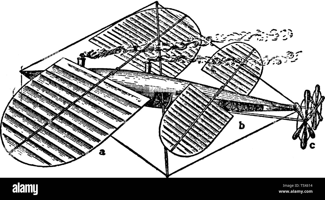 Langley Flying Machine has large airplane and propelling screws ...