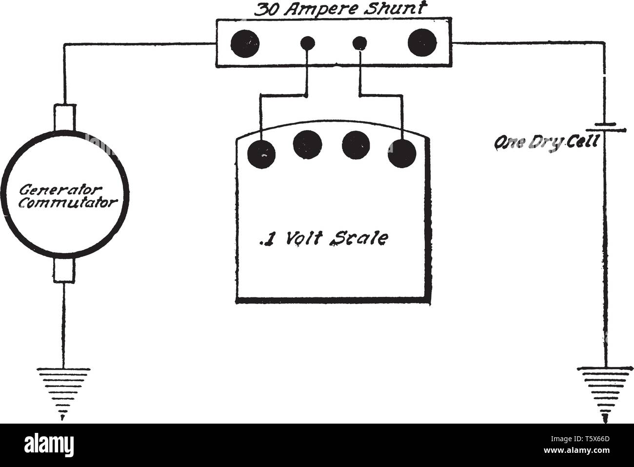 Armature Coil can be on either the rotor or the stator of the electric ...