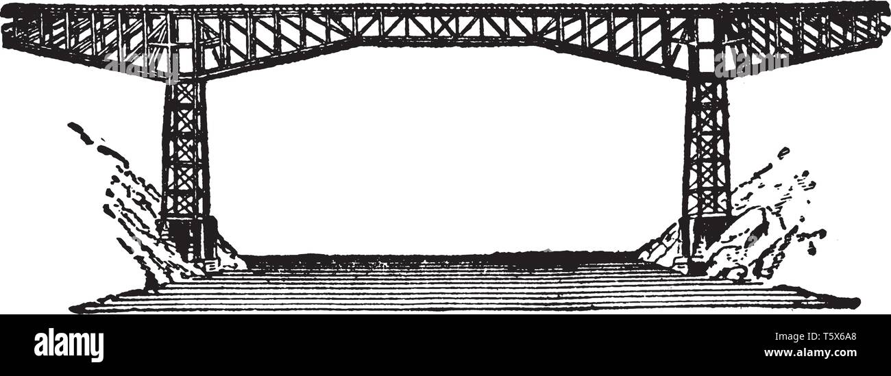 Cantilever is a bridge built using cantilevers structures that project ...