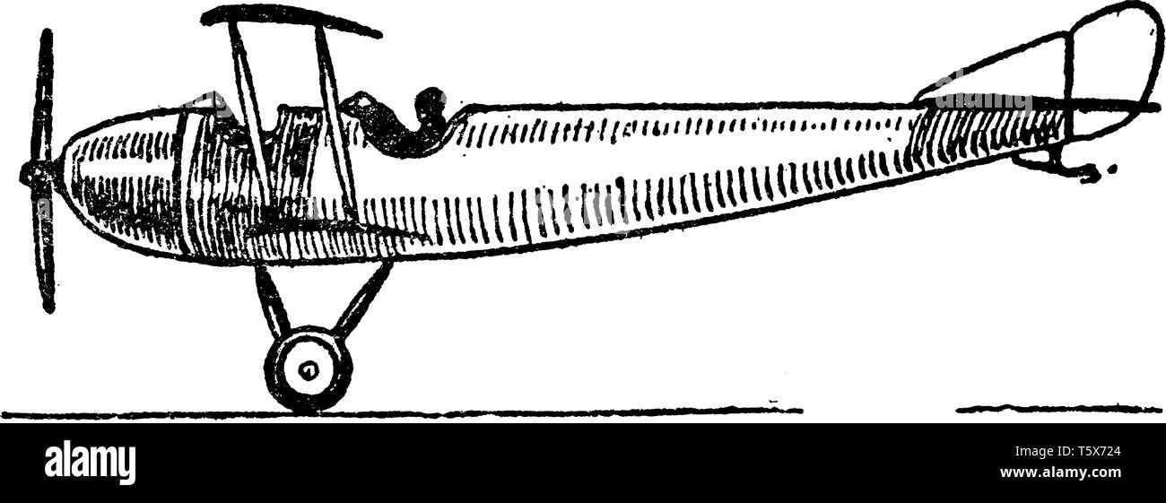 Aeroplane High Tail Normal Attitude Design of the propeller airplane or ...