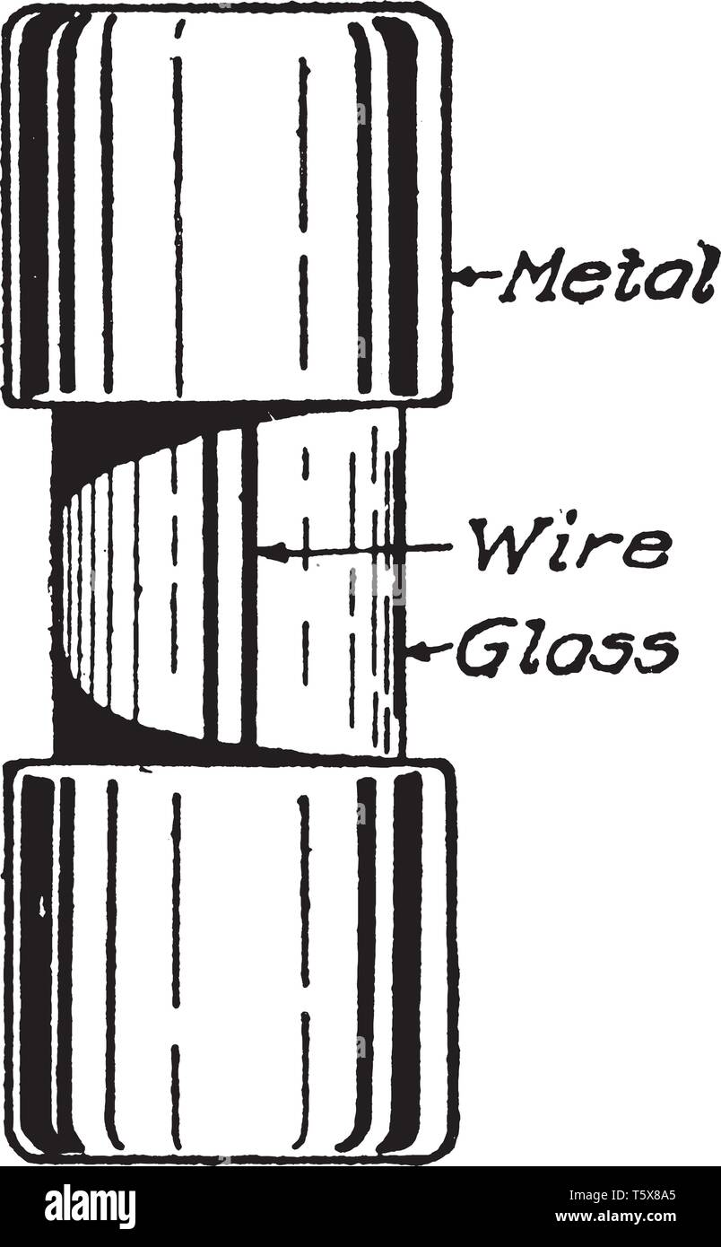 Fuse is a type of overcurrent protection device, vintage line drawing ...
