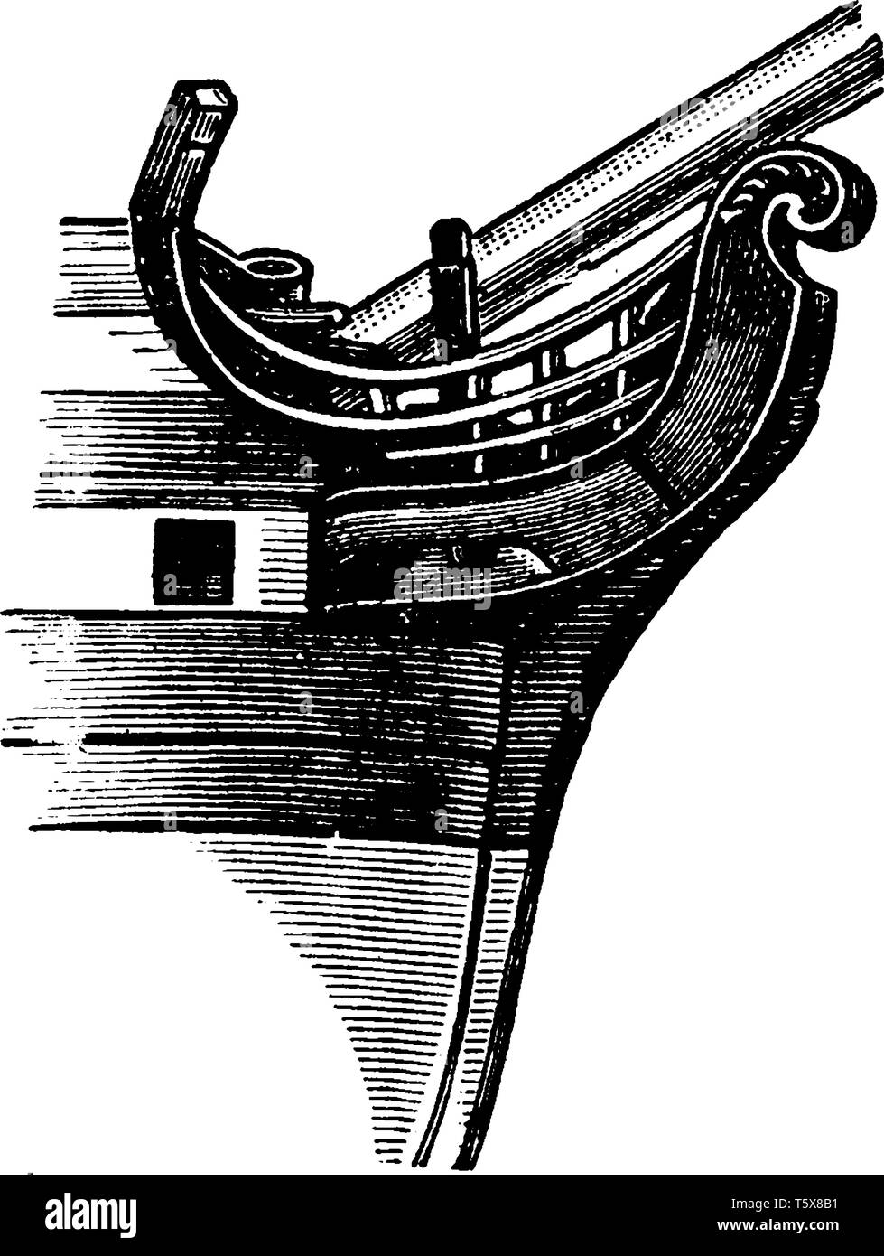 Fiddle Head is an ornament at the bow of a ship over the cutwater ...
