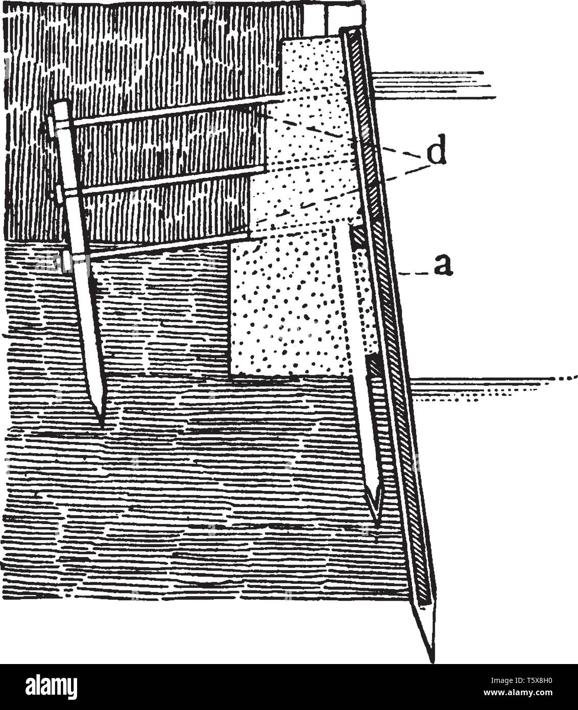 Pile Work which is work consisting of piles and is often found in ...