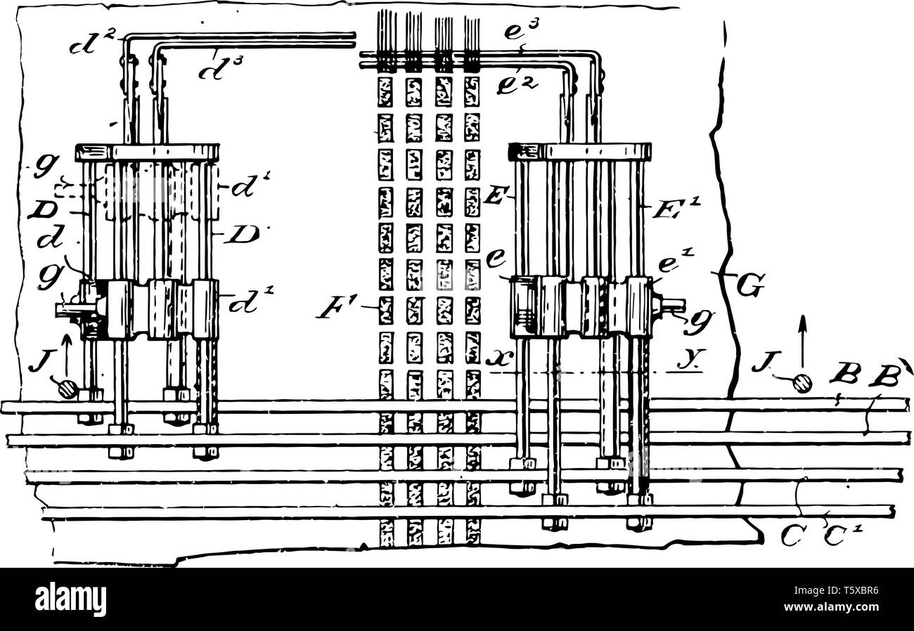 This illustration represents Weaving Loom which is used to weave cloth ...
