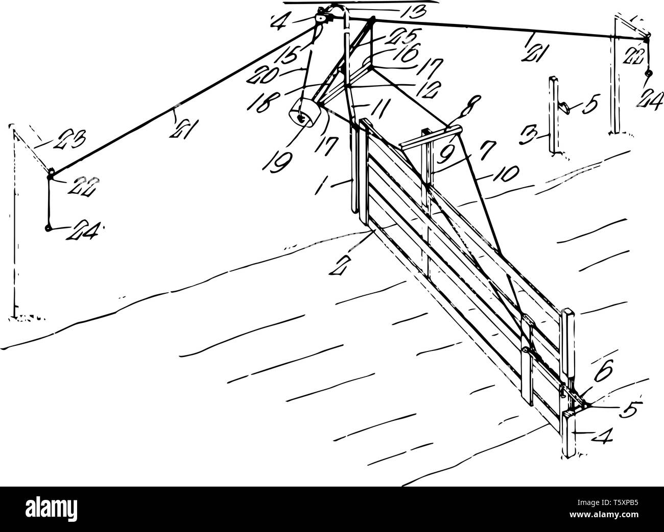 Agricultural Gate impedimenta movable barrier obstructer vintage line ...