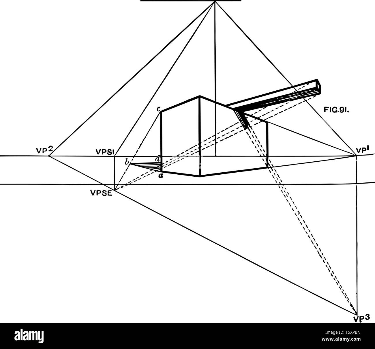 Dimensions on a drawing hi-res stock photography and images - Alamy