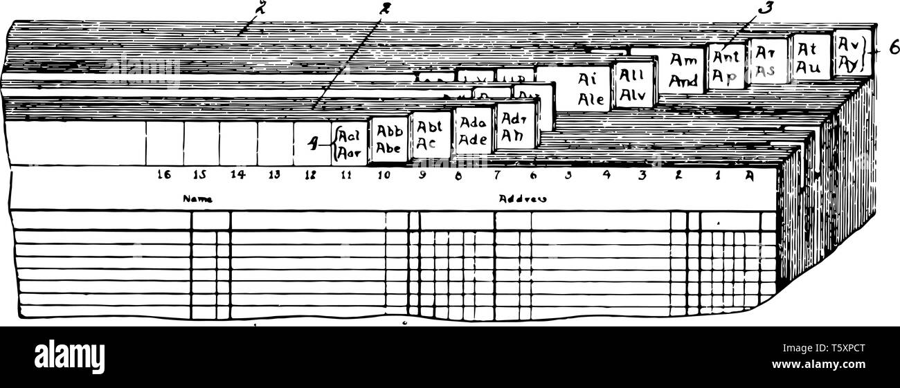 This illustration represents General Purpose Index in which an ...