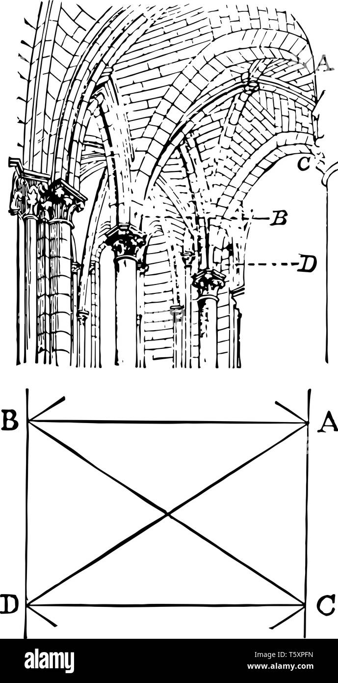 Arc Boutant crosses a vault at right angles thrusting arch bow vintage ...