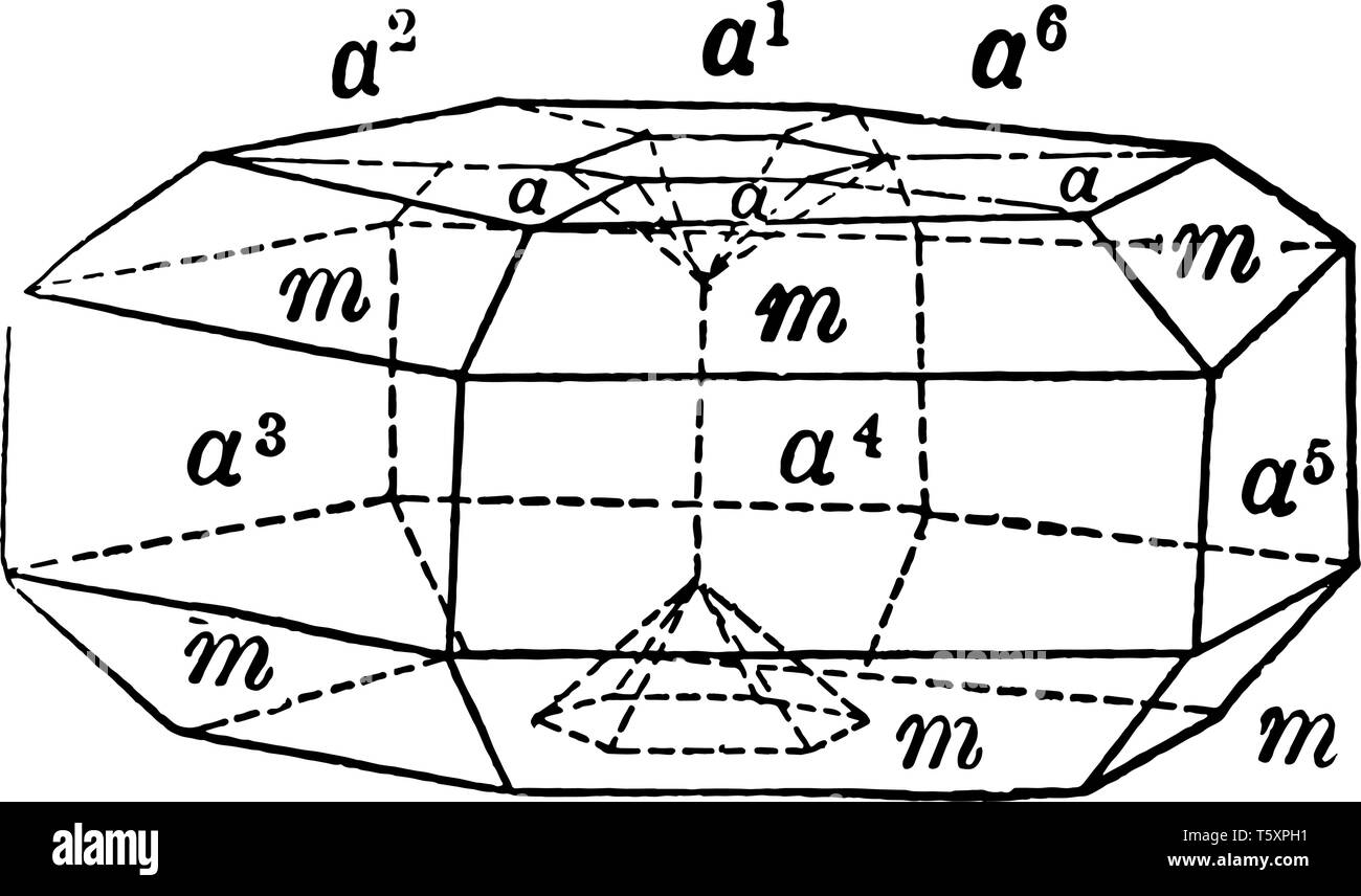 This diagram represents Cyclic Twinning on Rutile, vintage line drawing ...