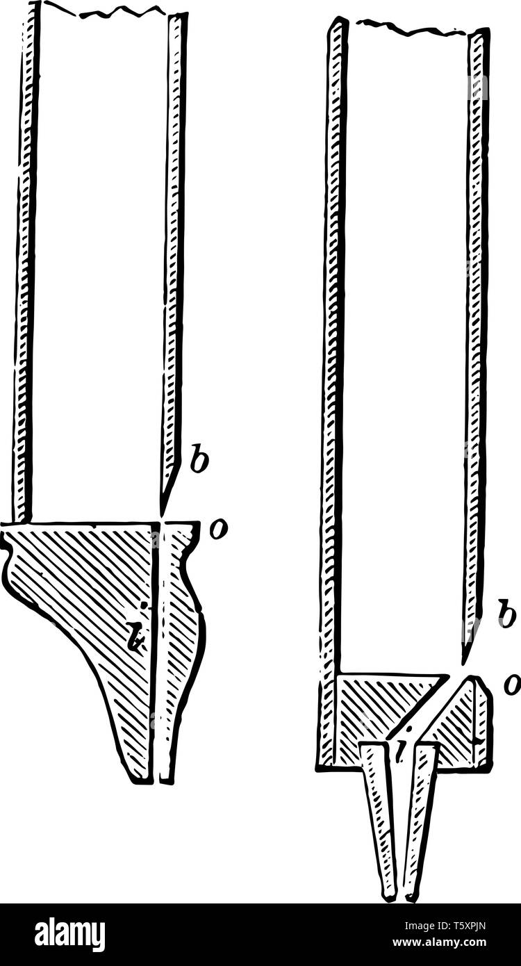 This illustration represents Pipe which is fitted with glass so as to ...