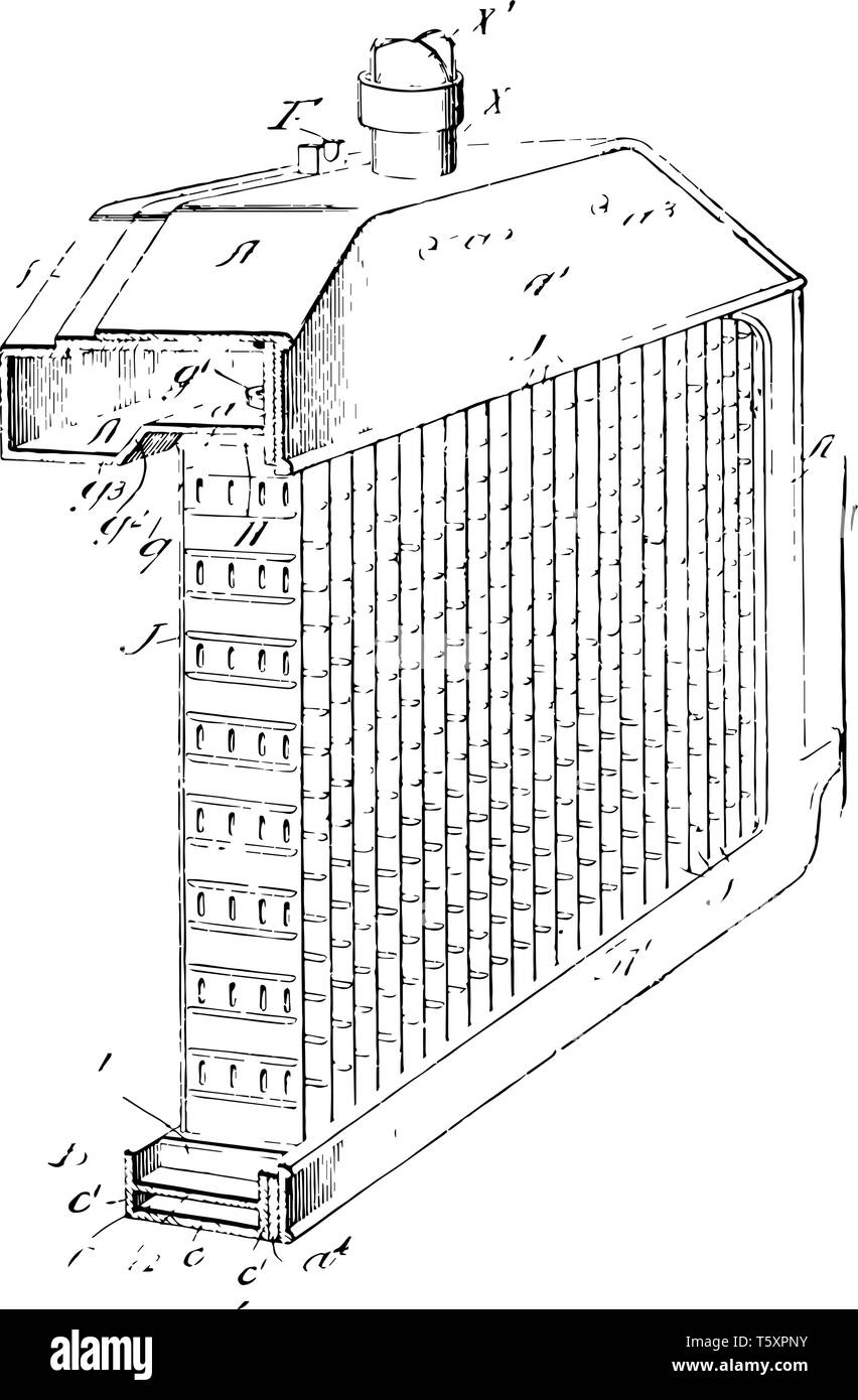 Heat Exchanging Radiator is used to transfer heat by thermal radiation ...