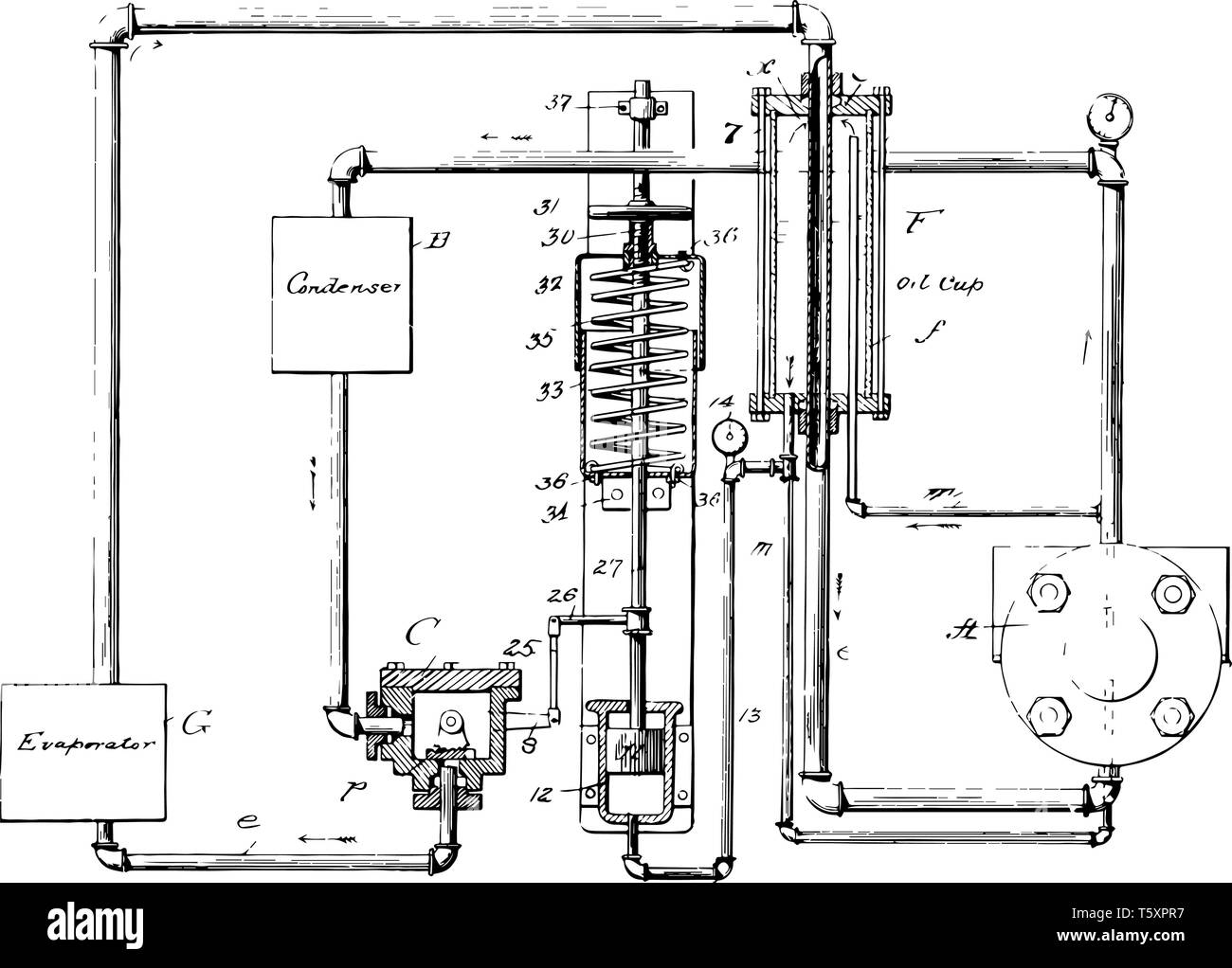 This illustration represents Thermal Insulated Refrigerating Machine ...