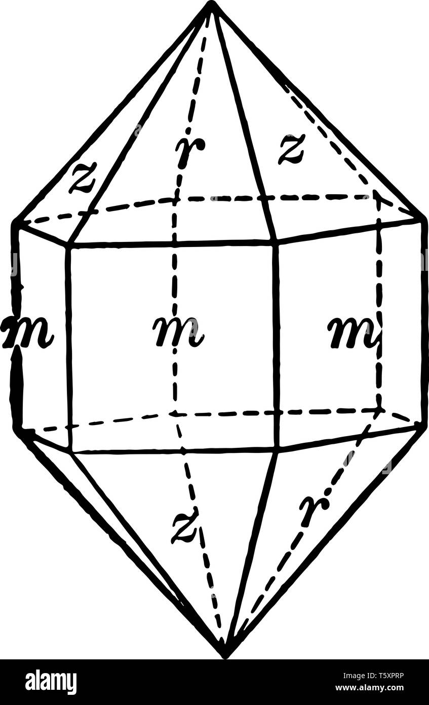 This diagram represents Quartz and it is a combination of a positive ...