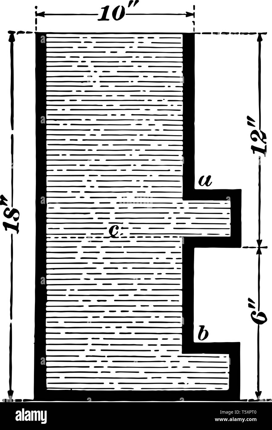 This diagram represents Lateral Pressure vintage line drawing or ...