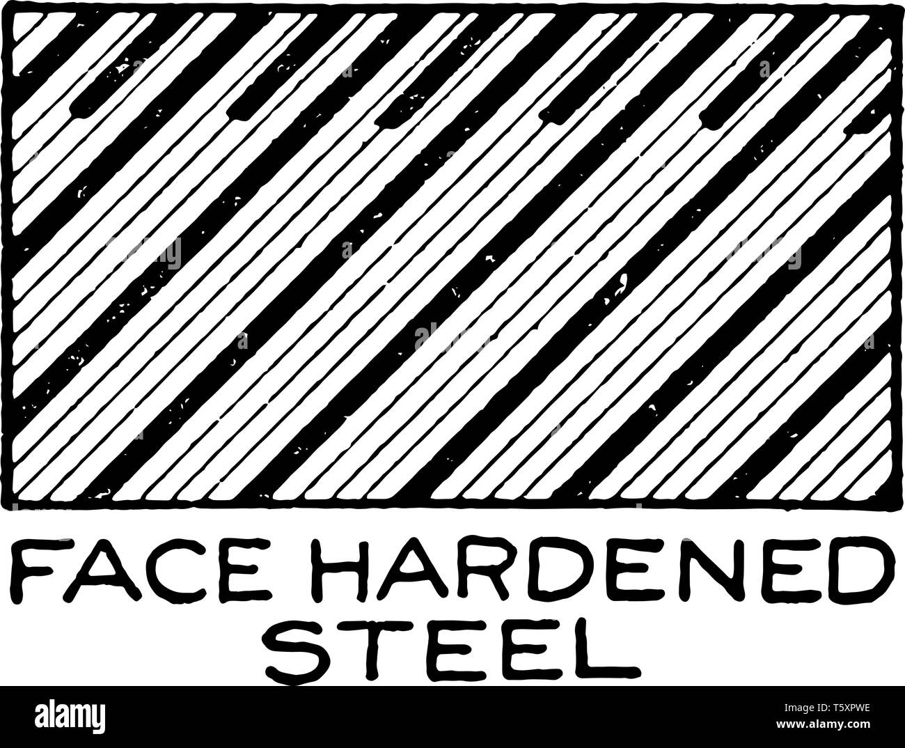 Case hardened iron hi-res stock photography and images - Alamy