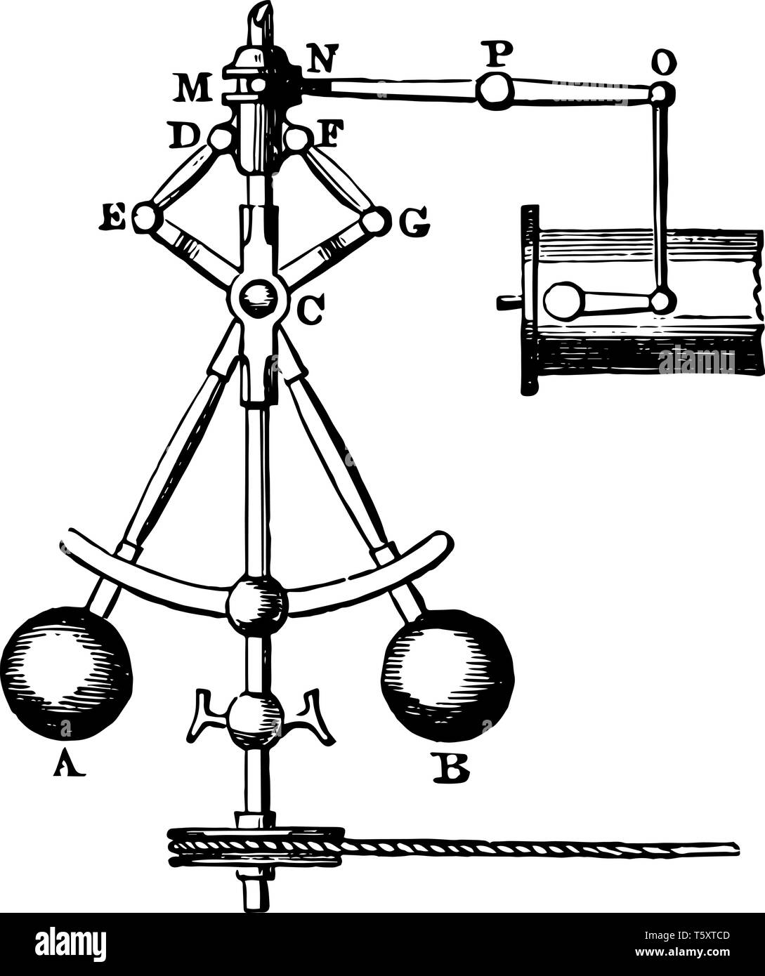 This illustration represents Electric Governor which device for ...