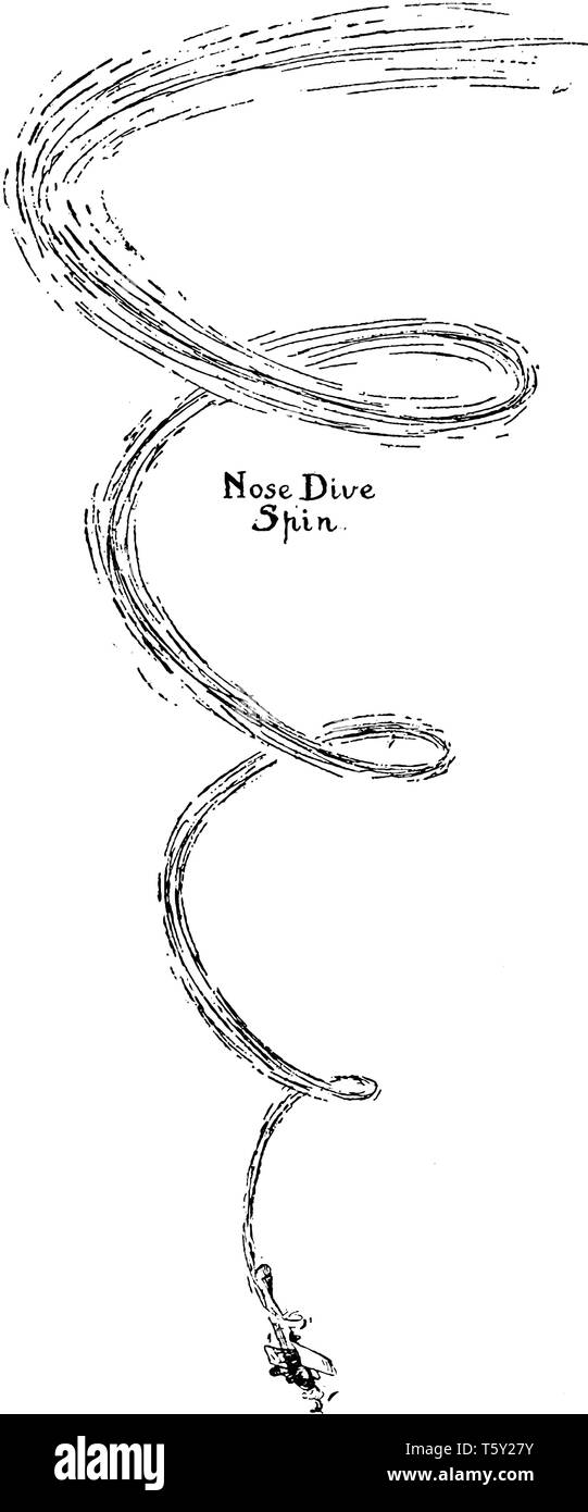 This image represents Aeroplane Nose Spin Dive Flying, vintage line ...