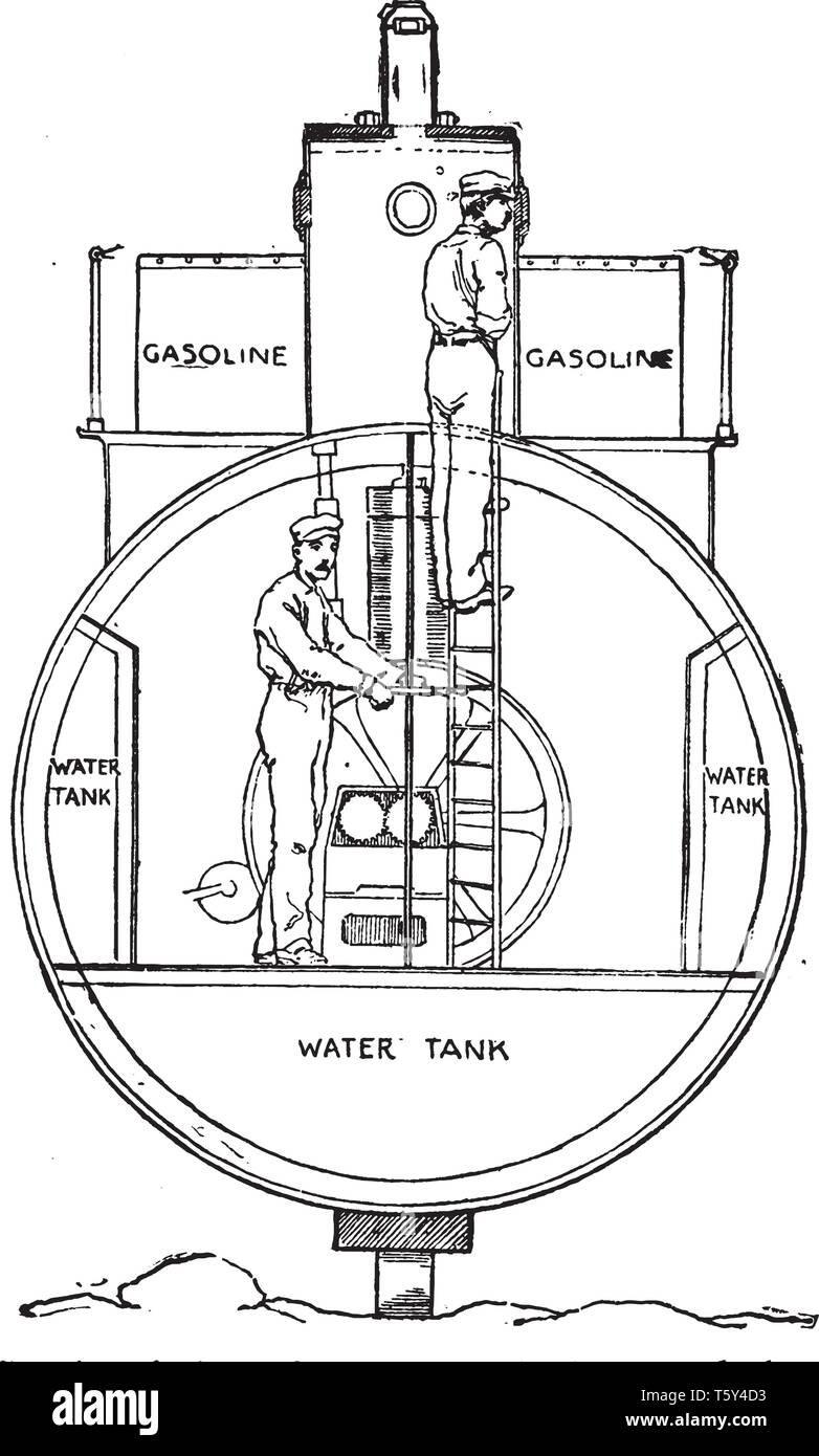 Sectional view of Argonaut where a man steering the third wheel which ...