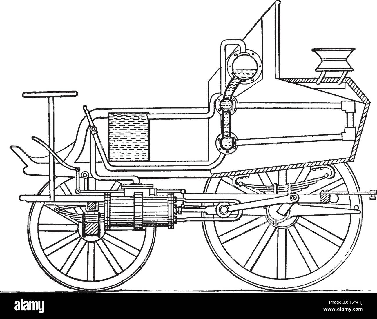 Powered coach hi-res stock photography and images - Alamy