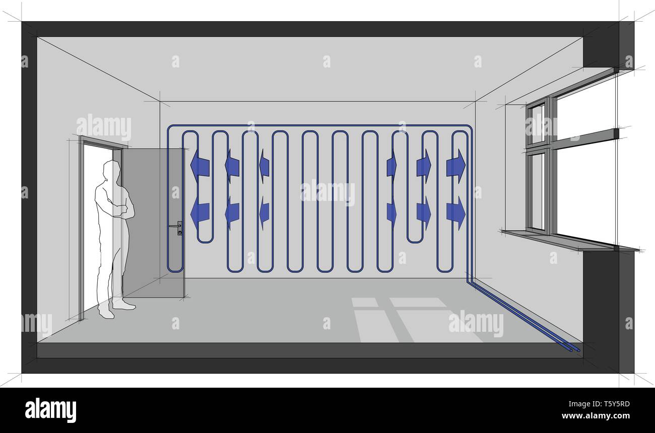 Diagram of a room cooled with wall cooling Stock Vector Image & Art - Alamy