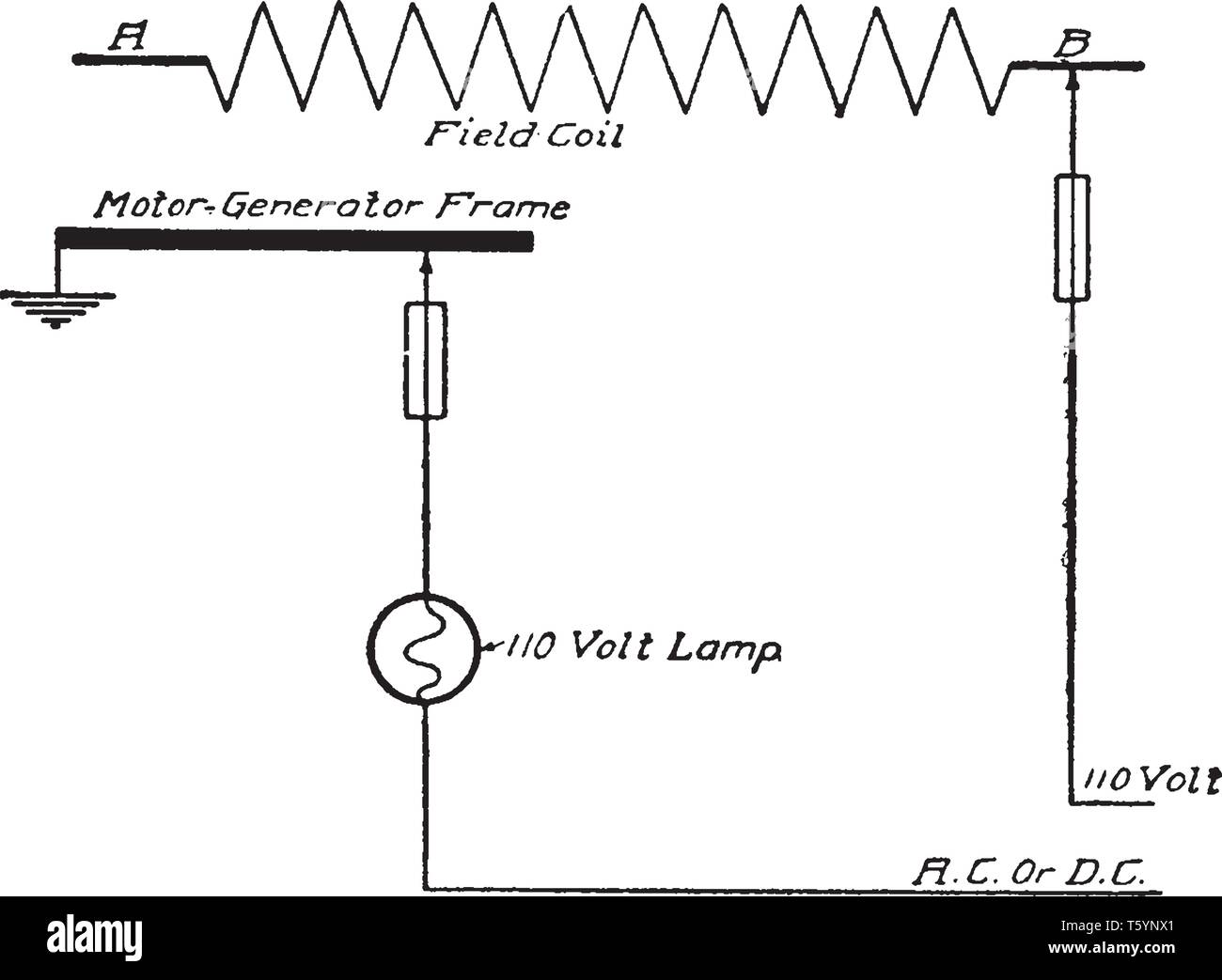Grounded field Stock Vector Images - Alamy