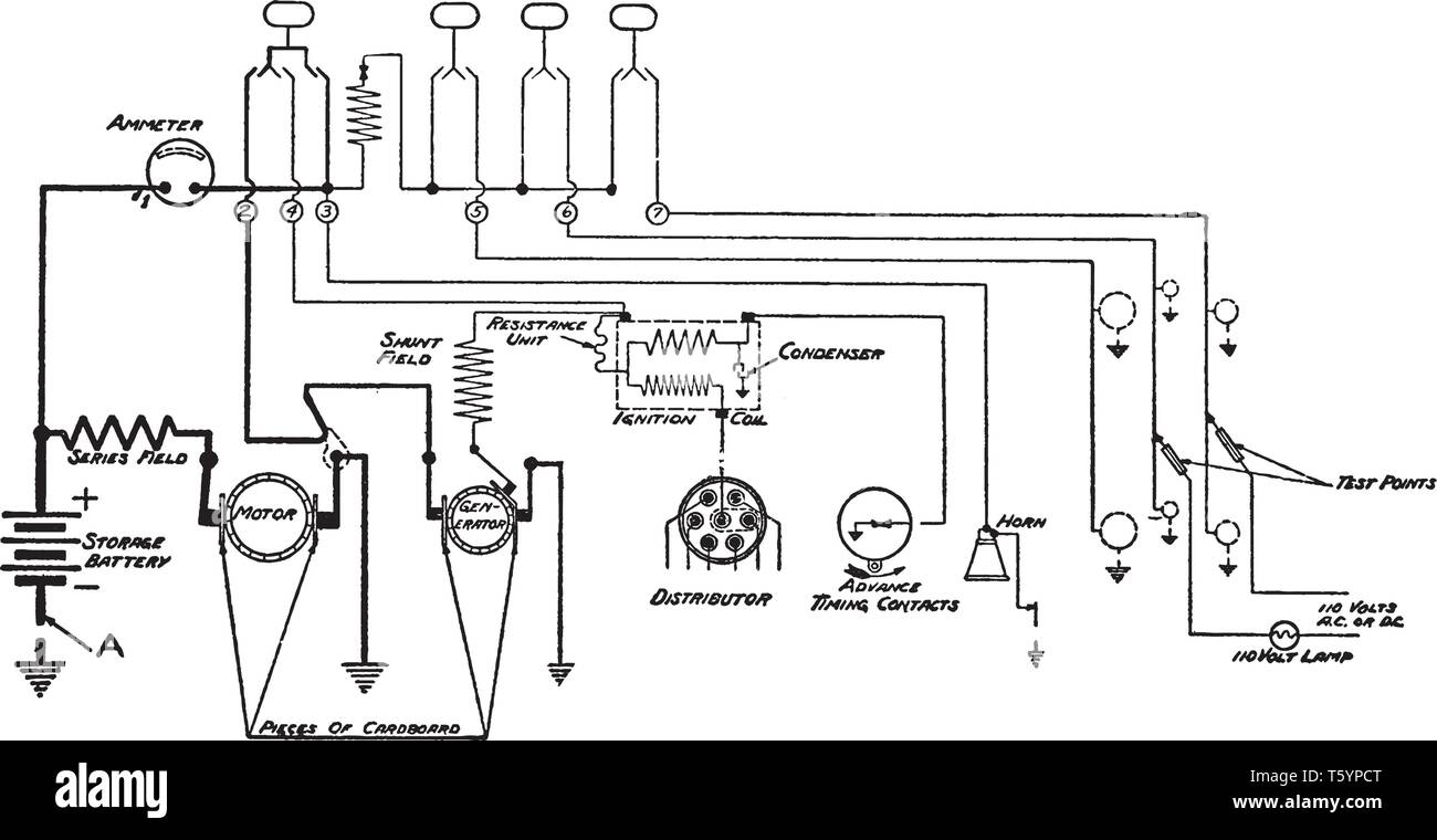 Lamp Testing using lamp testing set for locating short circuits ...