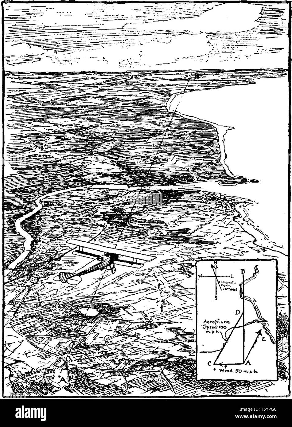 This illustration represents Aeroplane Flying Over Plane, vintage line ...