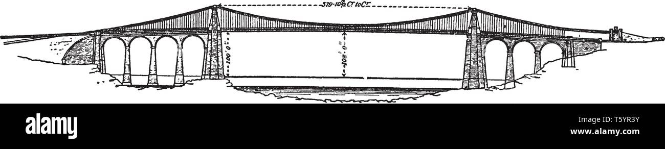 Menai Suspension Bridge is a suspension bridge to carry road traffic ...