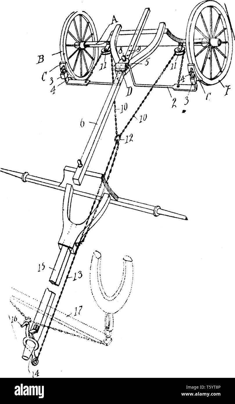 Brake mechanism hi-res stock photography and images - Alamy