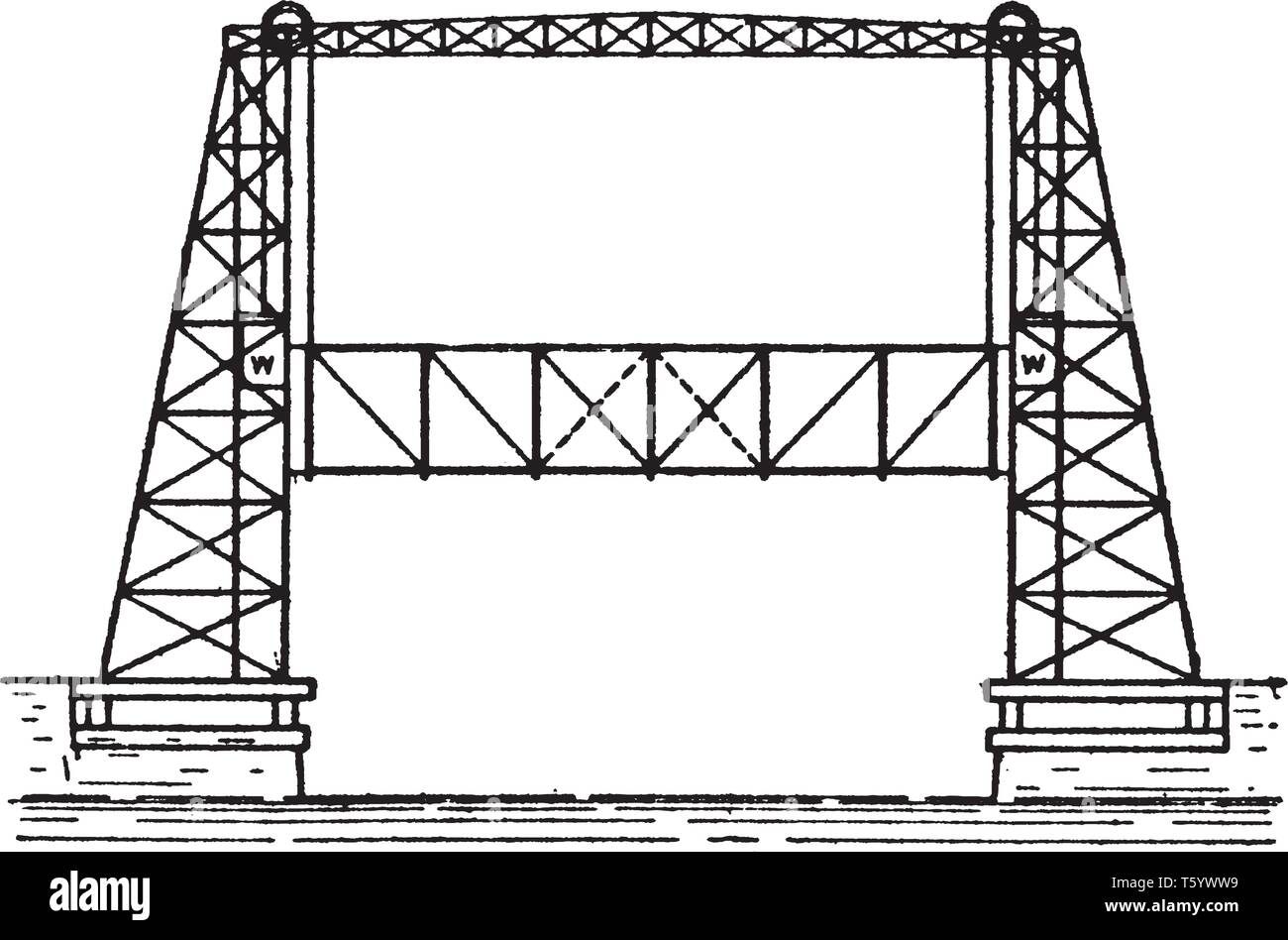 Vertical Lift Bridge is a type of movable bridge in which a span rises ...