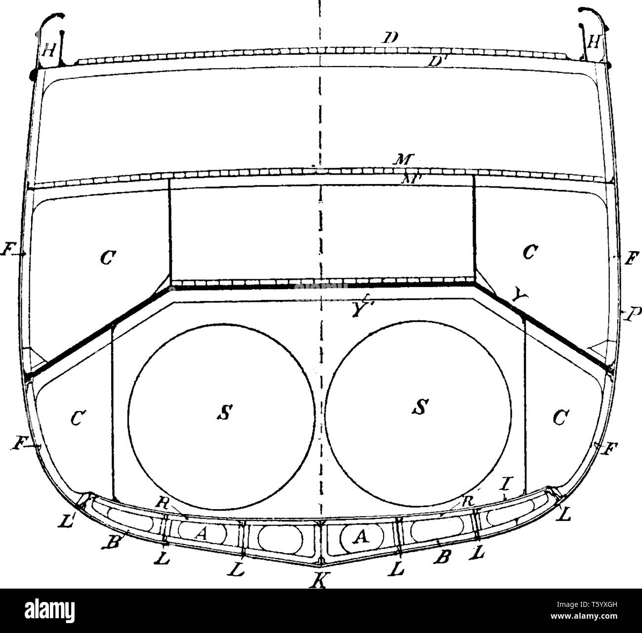 Double bottom Black and White Stock Photos & Images - Alamy