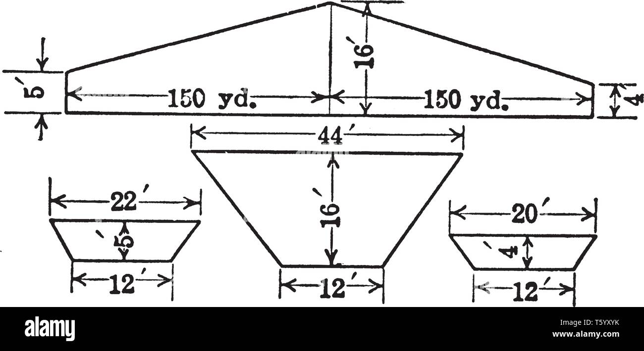 Cross Section of Concrete Pier for Railway bridge could be used to ...