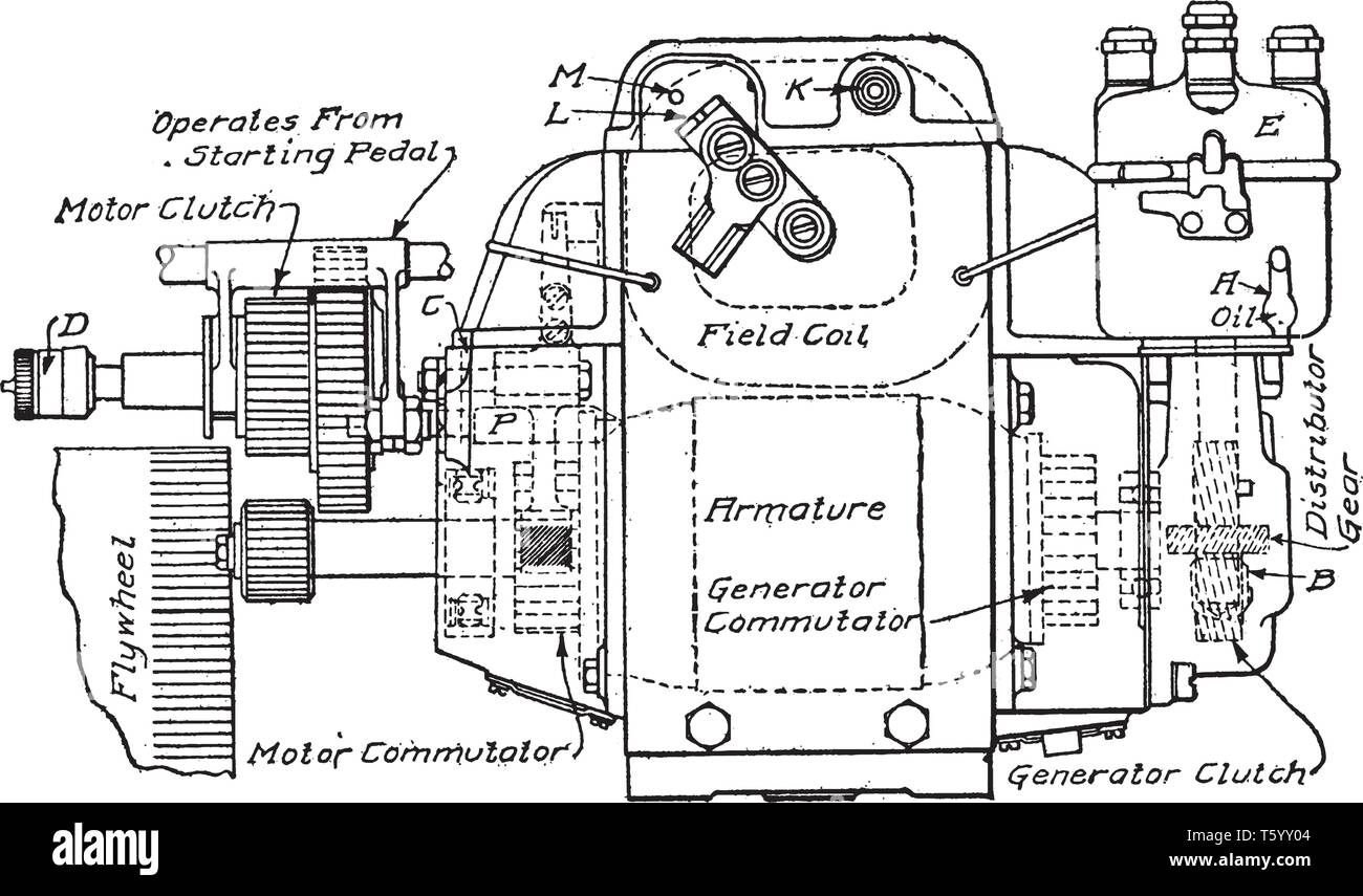 Dynamotor Stock Vector Images - Alamy