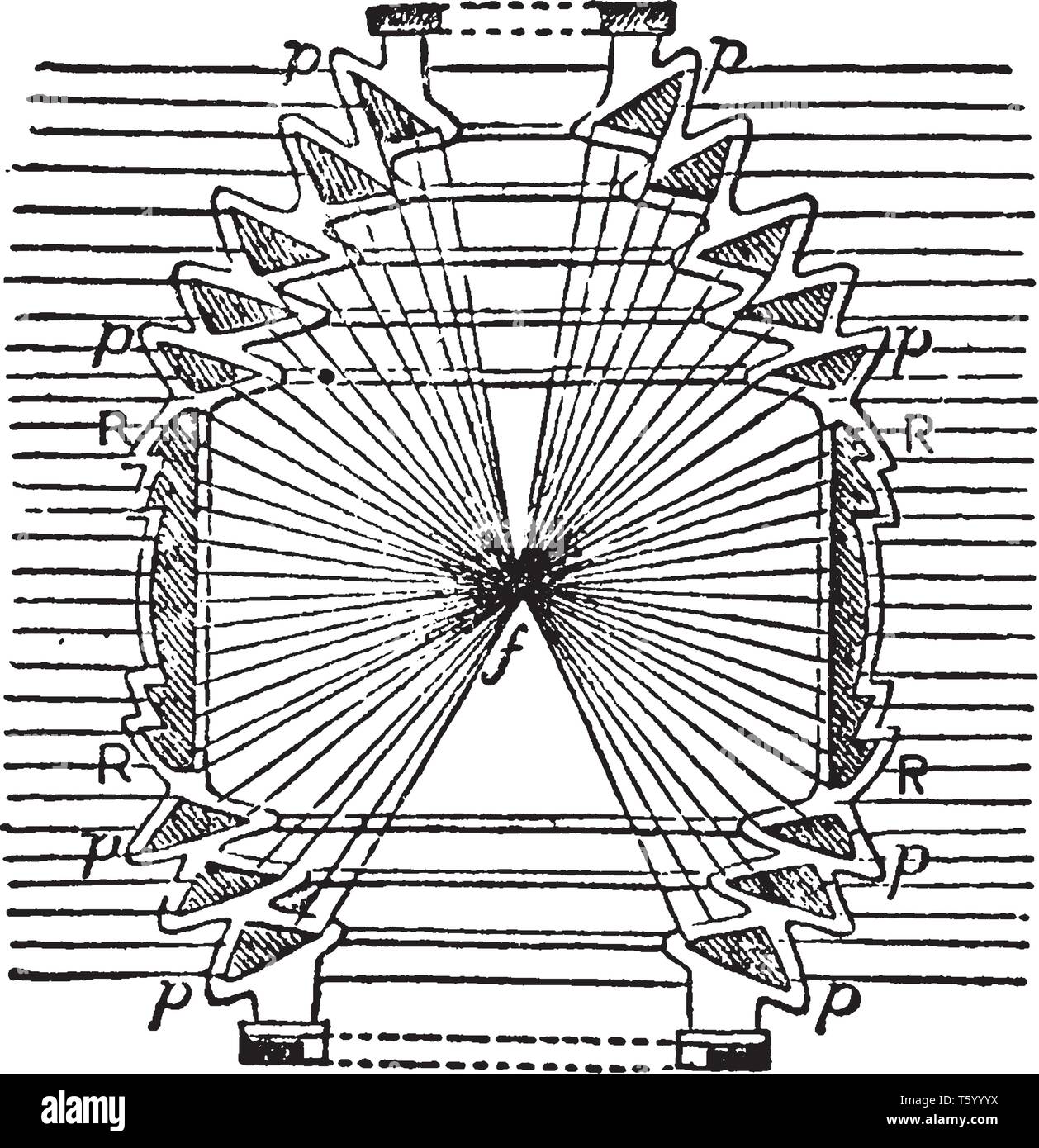 Fresnels Revolving Light the central burner is surrounded by annular ...