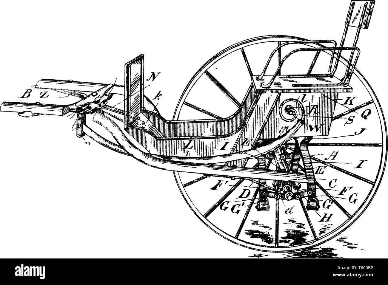 Side View of a Road Cart shaft having a pivotal connection with said ...
