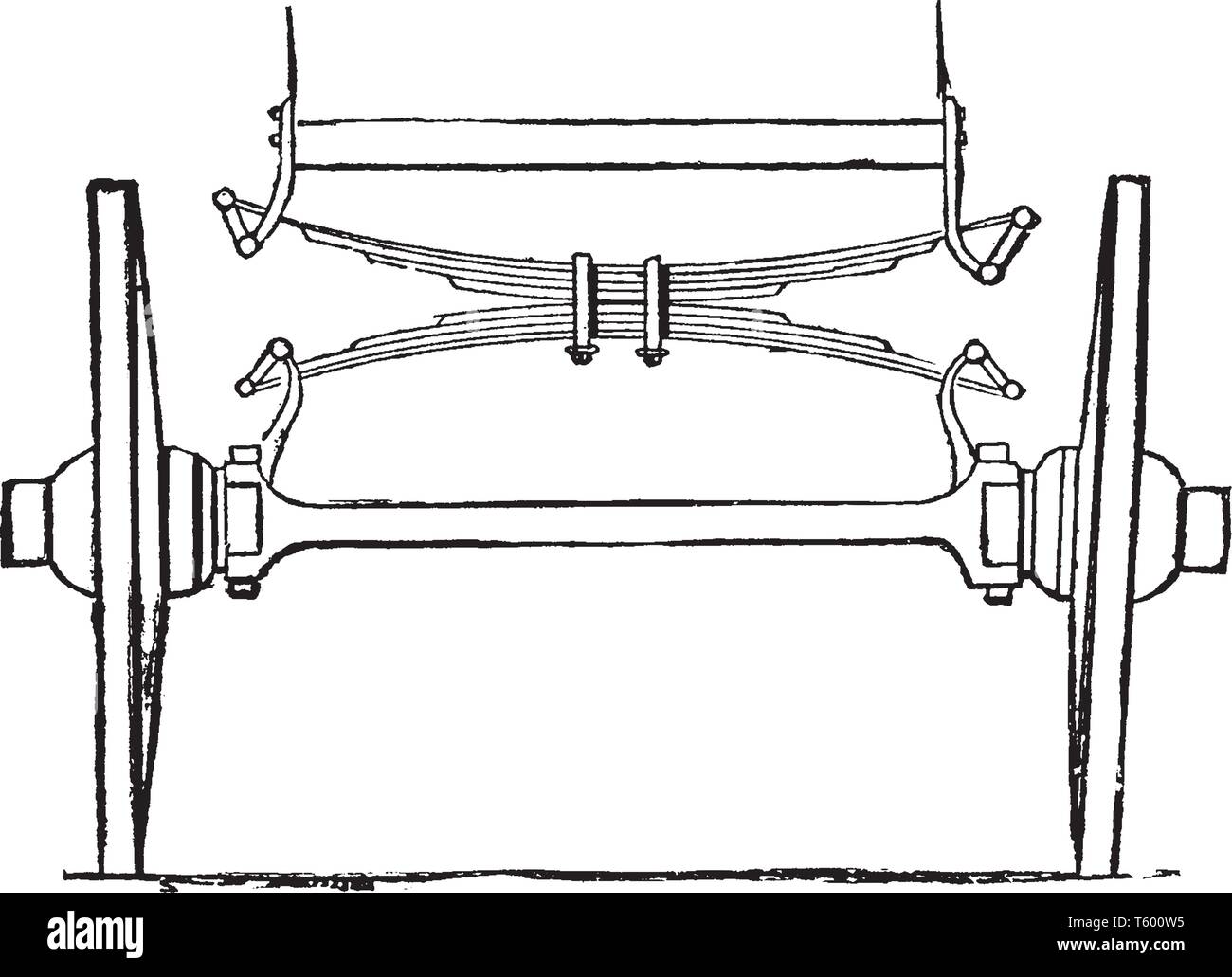 Spring Attachments that is used on electric vehicles and the body gains ...