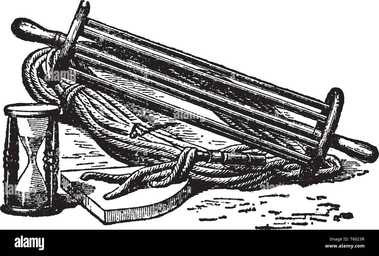Log and Reel where the log is an apparatus for ascertaining the rate of ...