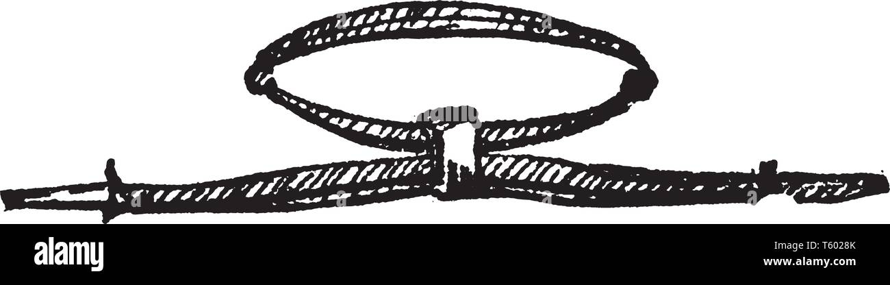 Axle is a transverse bar connecting the naves of the opposite wheels of ...