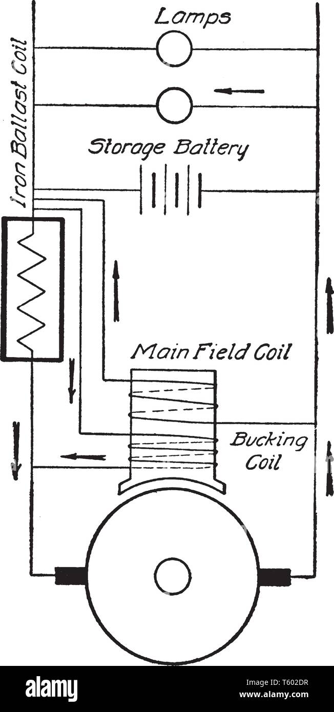 Black converts Stock Vector Images - Alamy