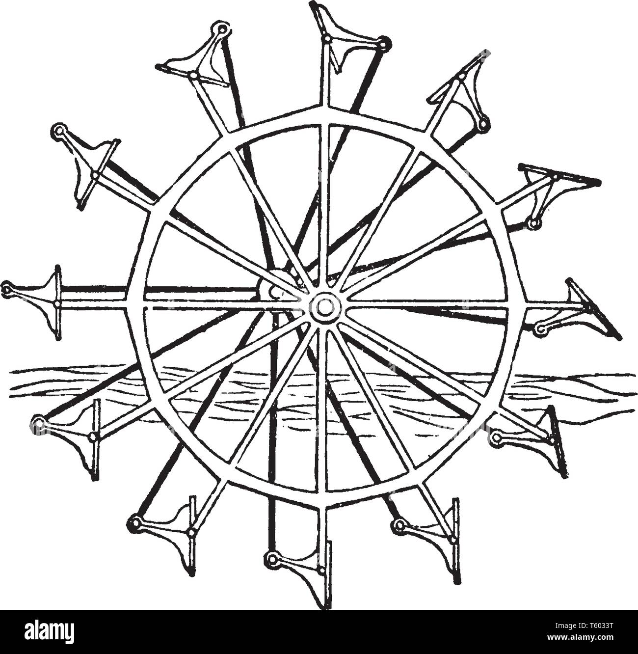 Feathered Paddle wheel in which the floats are mounted on axes and are ...
