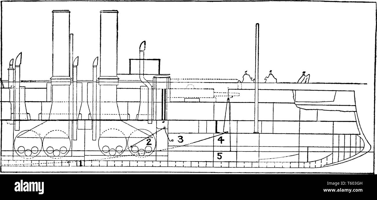 This image represents Projection Showing Position of Bow and Keel of ...